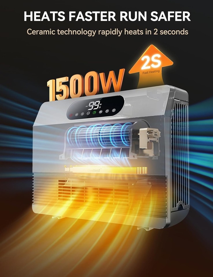 Instant Heat Wall Heater - 1500W with Programmable Thermostat & Voice ...