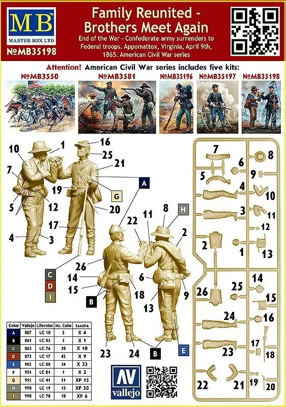 1/35 Master Box 35198 Brothers Meet Again. End of the War Reb & Union 2 ...