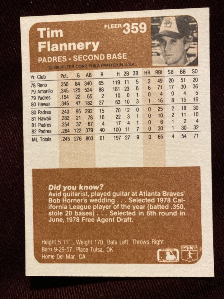1983 Fleer #359 Padres Tim Flannery Baseball Card | eBay