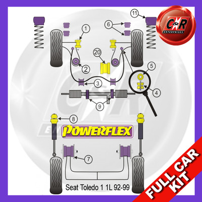 Powerflex Kit Race Wbone Bushes, Low Engine Mnt Bush, PAS For Seat ...