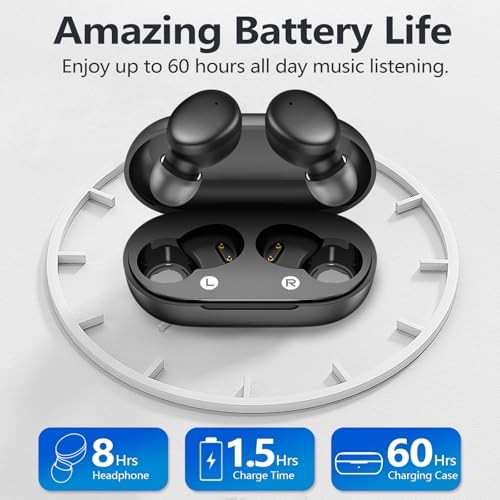 MOZOTER S8 Mini Wireless Earbuds Bluetooth 5.3 in Ear Light-Weight ...