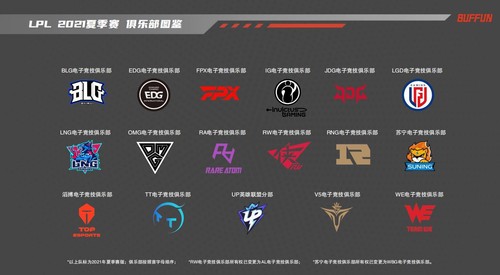 2021 Buffun ORIGENDS League of Legends LPL Trading Card Sealed Box *1 ...