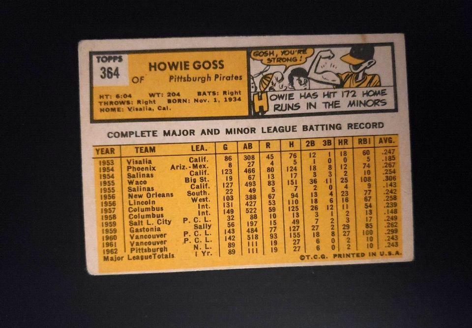 1963 Topps # 364 Howie Goss RC | eBay
