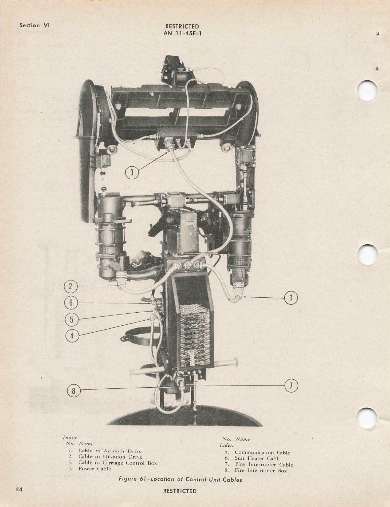 1944 AAF CROCKER-WHEELER A-8 TRAINING TURRET INSTRUCTION/PARTS PILOT ...