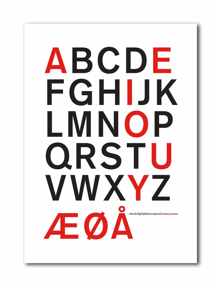Danish Alphabet Poster