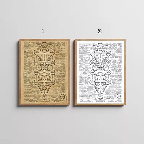 The Cult Of Baal Map Poster Art Print Maps Vintage Poster Unframe | eBay