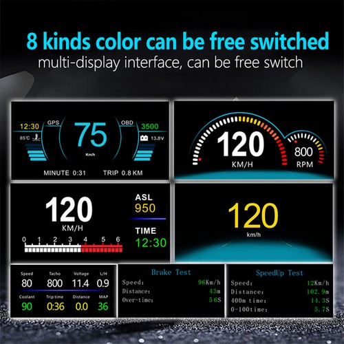 Car OBD2 GPS Head Up Display Navigation HUD Windscreen Projection ...