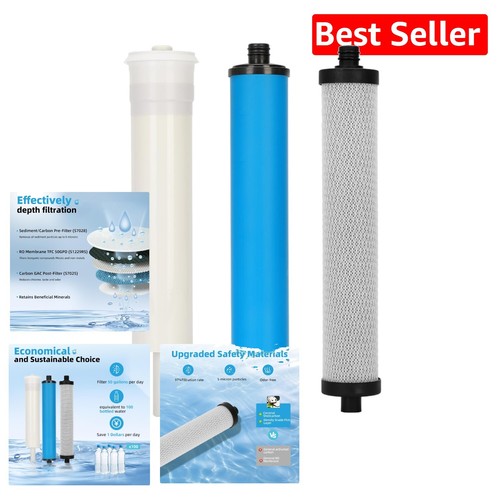 Advanced 3-Pack Replacement Filters for Microline 335 RO System - NSF ...