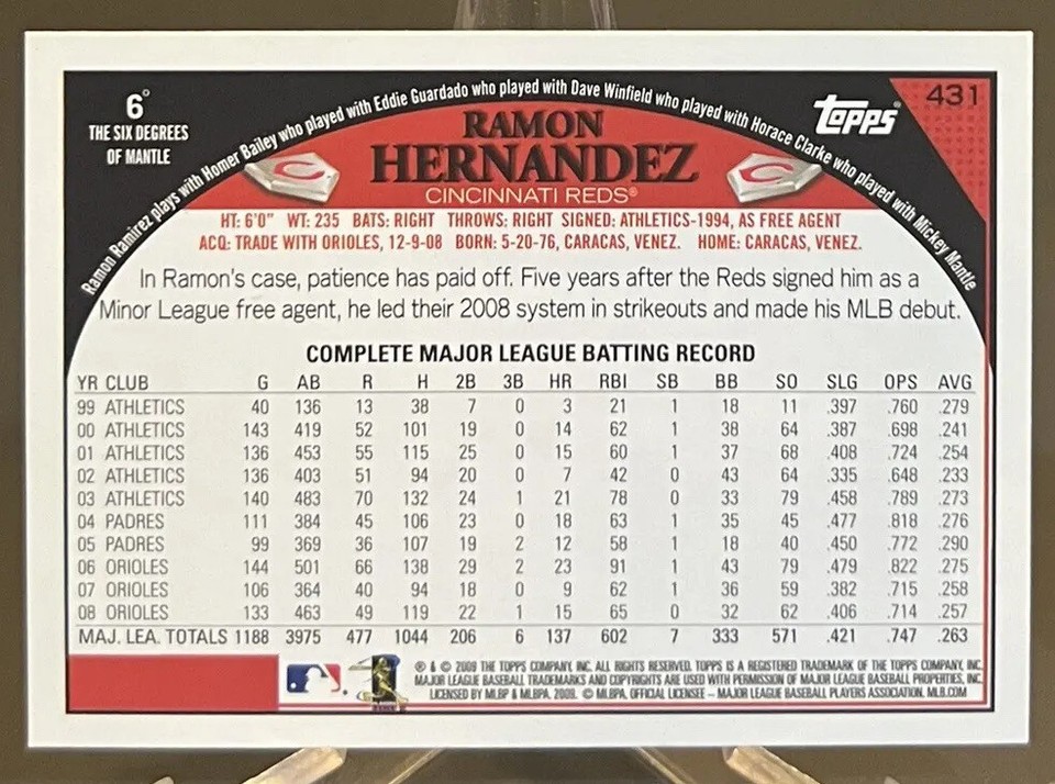2009 Topps #431 : Ramon Hernandez Walmart Black Parallel : Cincinnati ...