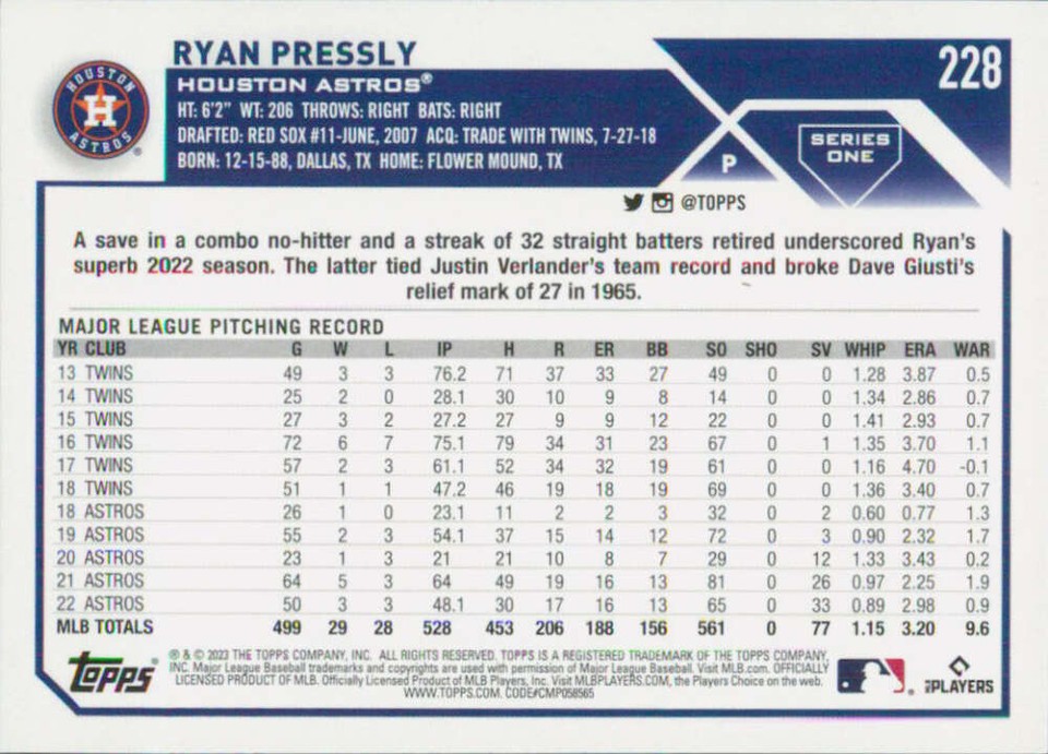 2023 Topps #228 Ryan Pressly NM-MT Astros ID:58159 | eBay