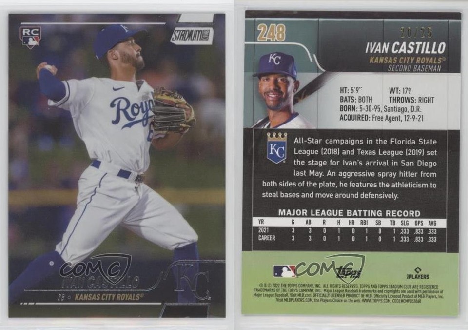 2022 Topps Stadium Club Rainbow Foilboard 20/25 Ivan Castillo #248 ...