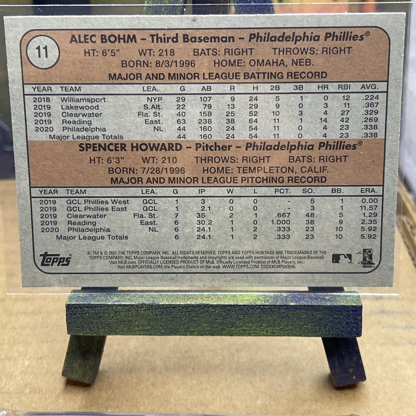 Alec Bohm, Spencer Howard 2021 Topps Heritage Rookie Stars Phillies #11 ...