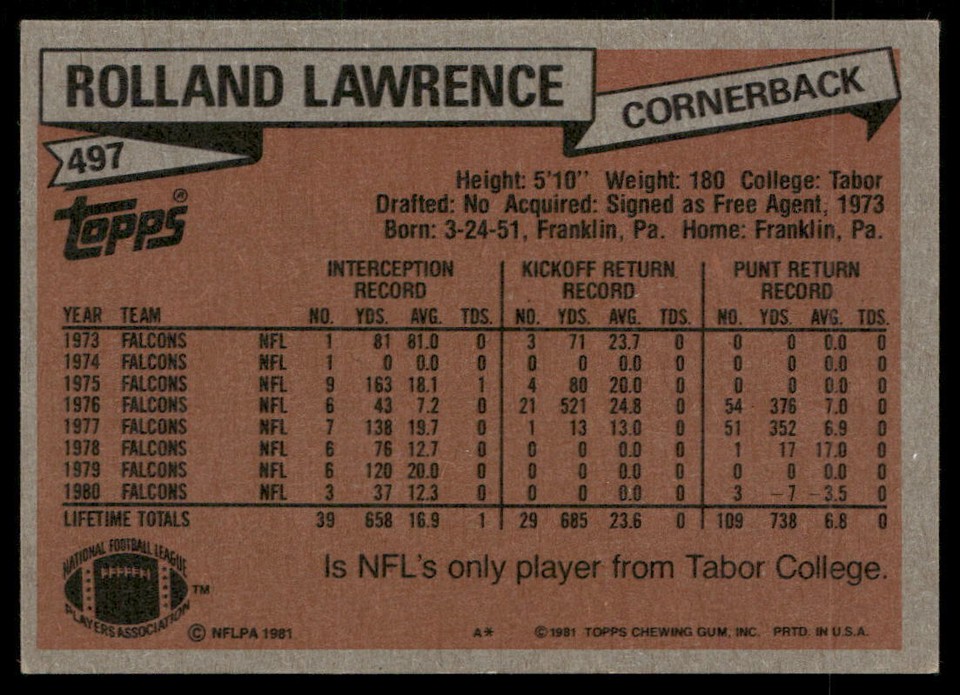 Rolland Lawrence 1981 Topps #497 Atlanta Falcons Football Card | eBay
