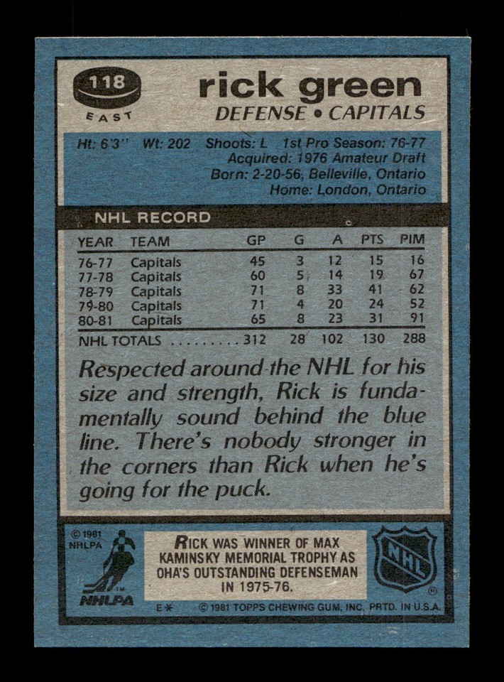 Rick Green 1981-82 Topps #E118 Washington Capitals | eBay