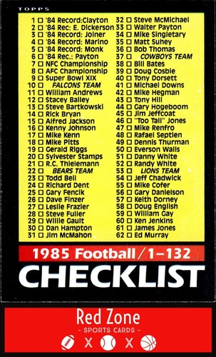 1985 Topps - #394 Checklist: 1-132 NM Set Break. | eBay