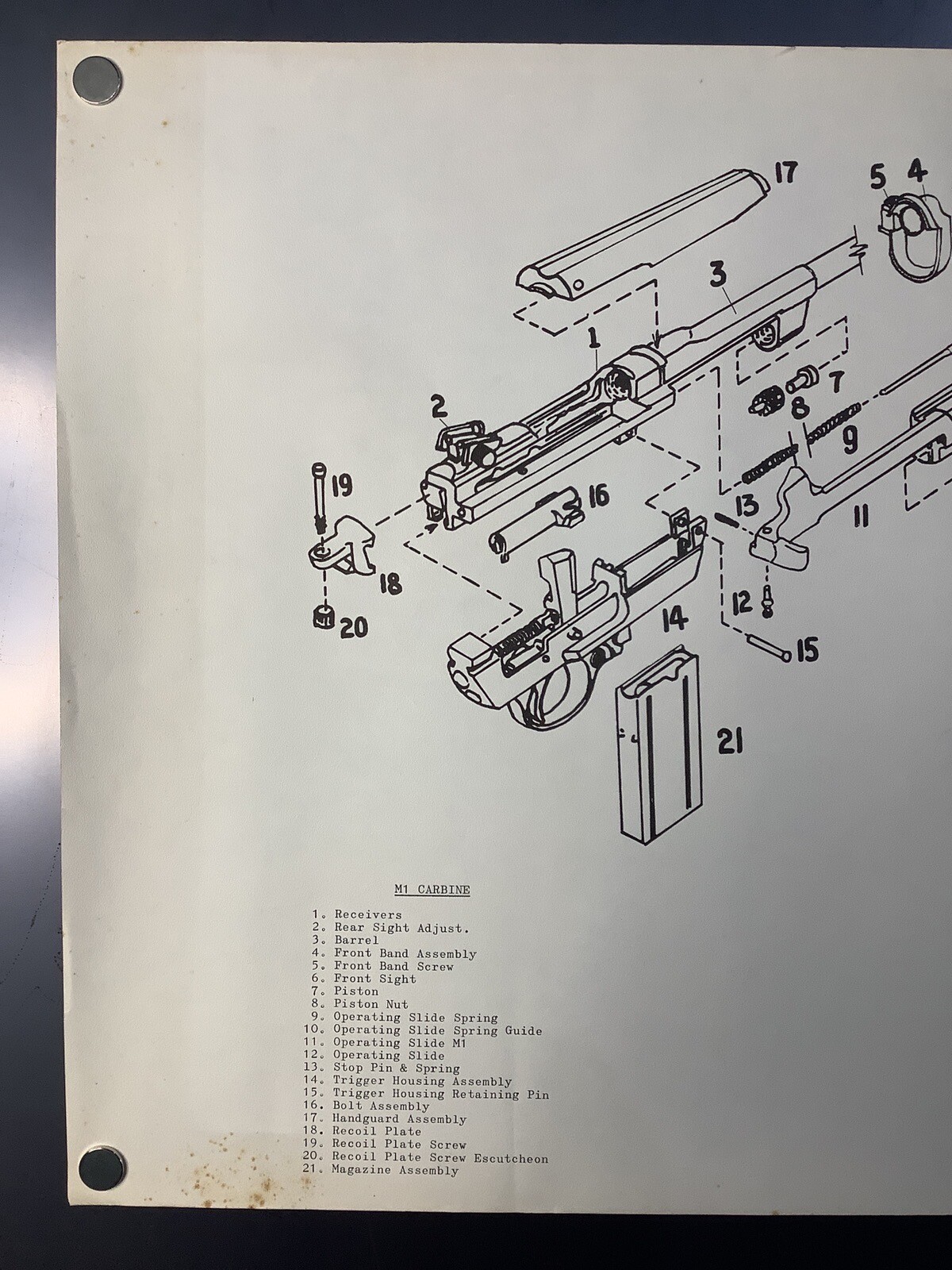 Vintage WW2 Era .30 M1 Carbine Rifle | Grelly USA