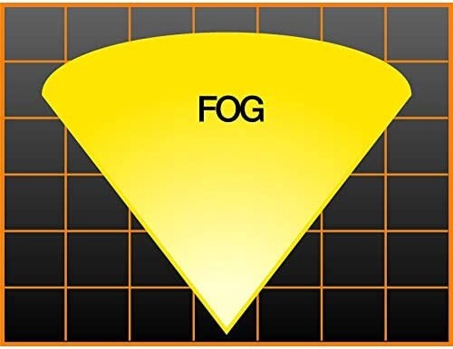 IPF Fog Lamp Off-Road Halogen H3 Round 200mm 24v Set of 2 Yellow Lens S ...