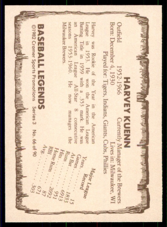 1981 CRAMER BASEBALL LEGENDS SERIES 2 #47 CASEY STENGEL BROOKLYN ...