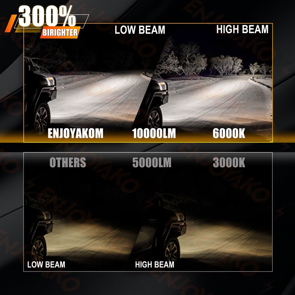 For Ford F-150 2004-2014 LED Headlight Hi/Lo Beam+ Fog Light Bulb White ...