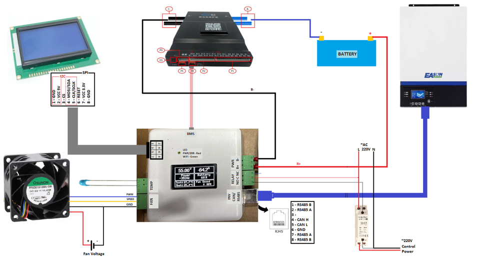 JKBMS Interface Monitor for Photovoltaic Invertors | eBay