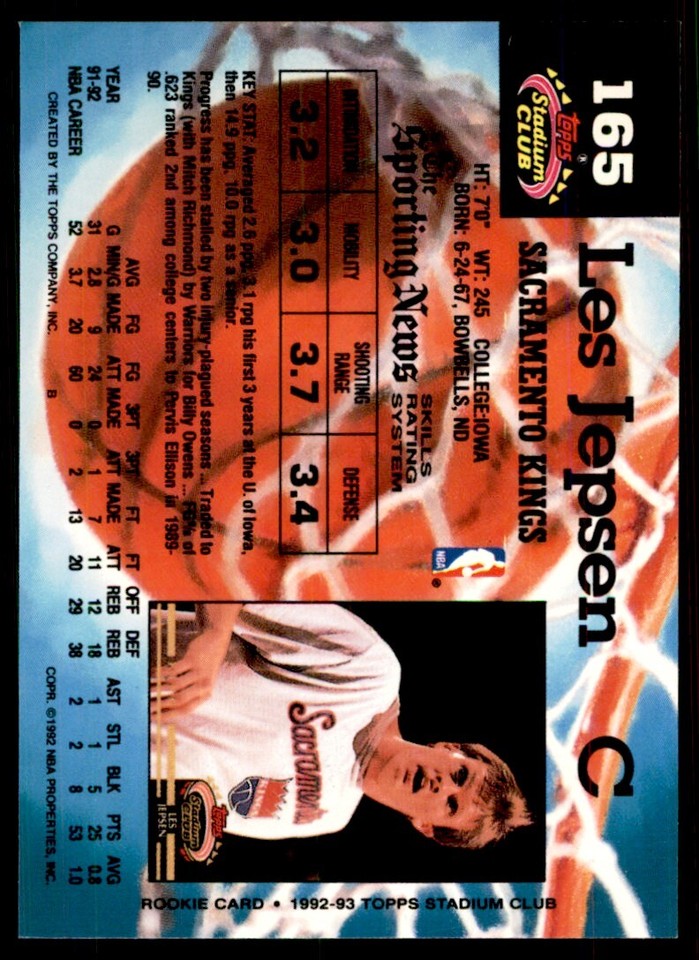 1992-93 Stadium Club Les Jepsen Sacramento Kings #165 | eBay