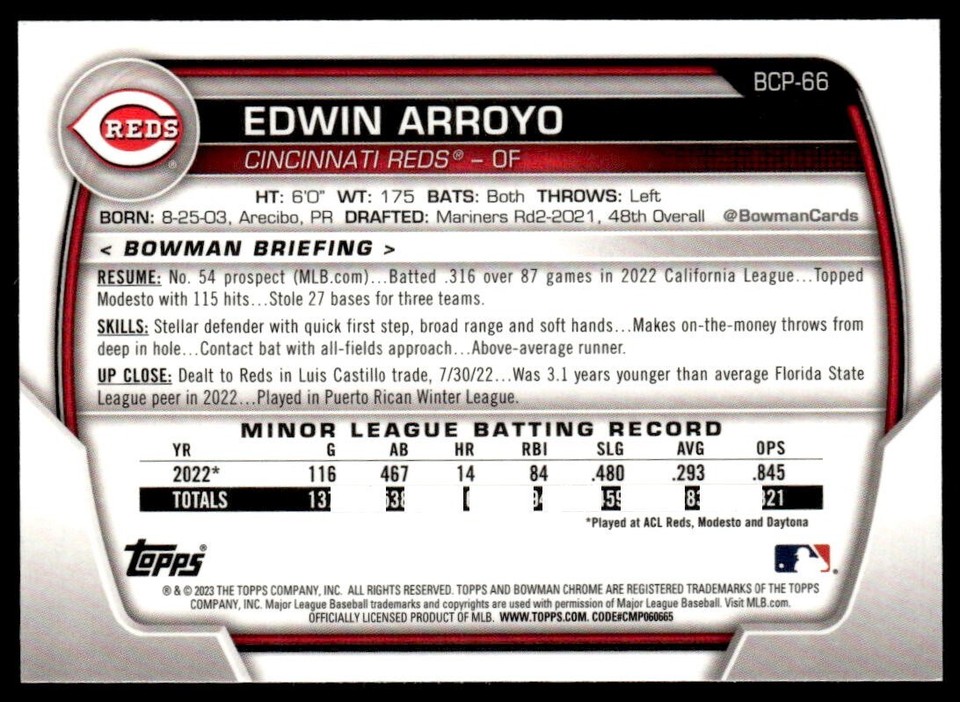 2023 BOWMAN Prospect Chrome #BCP-66 Edwin Arroyo - Cincinnati Reds ...