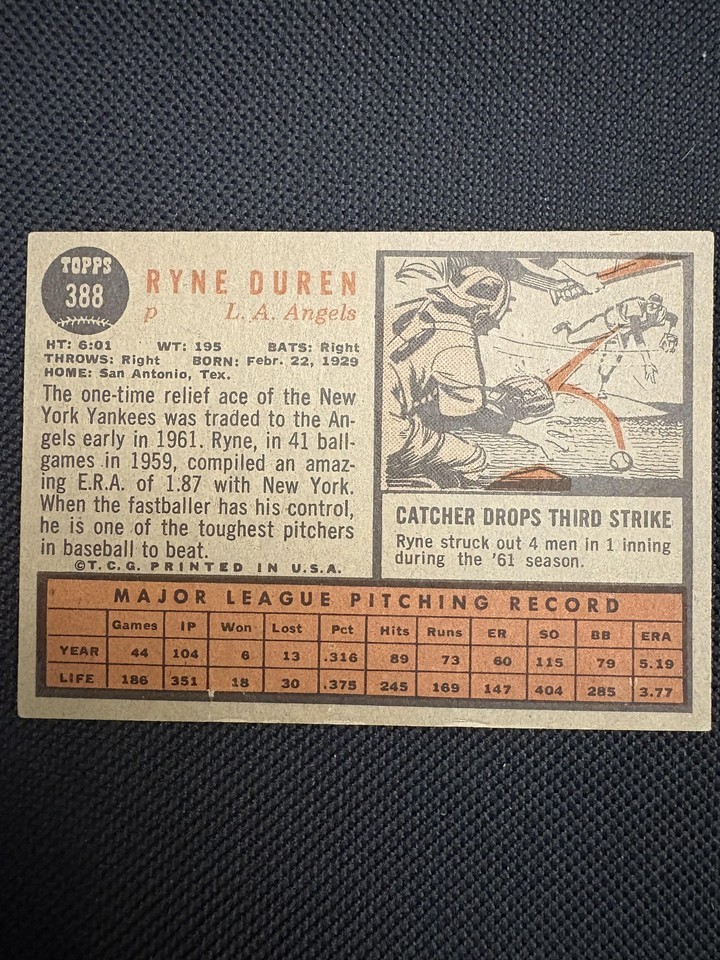 1962 Topps #388 Ryne Duren | eBay