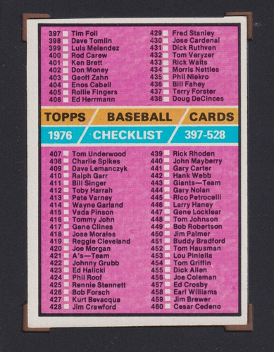 1976 Topps BASEBALL #526 Checklist 397-528 - Un-Marked - ExMT - 081 - 🔥 ...