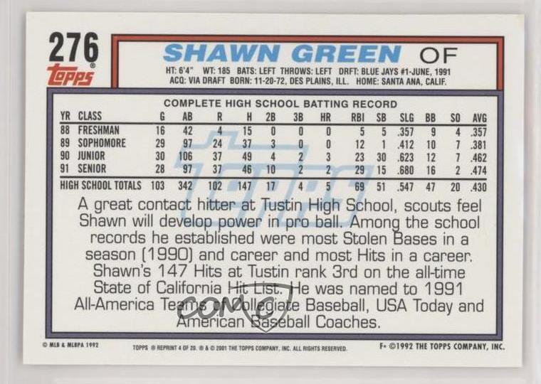 2001 Topps Archives - Future Rookie Reprints Gold #4 Shawn Green for ...