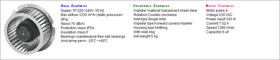 SANMU Centrifugal Fans 200mm 240V 1280r/min Model:YWF(K)4E200-GQ | eBay