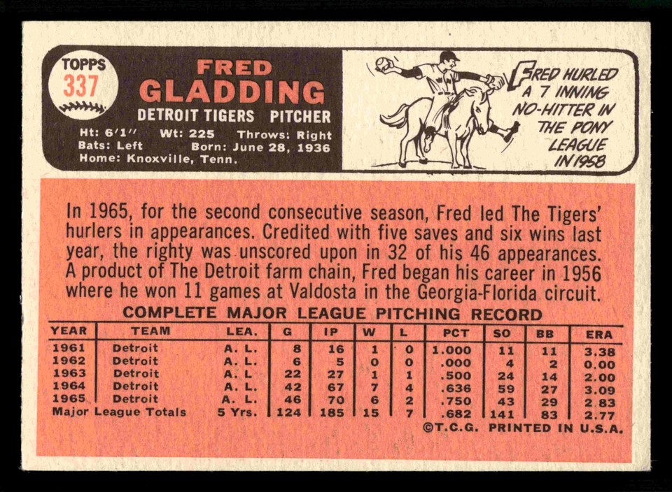 1966 Topps Fred Gladding #337 - Detroit Tigers | eBay