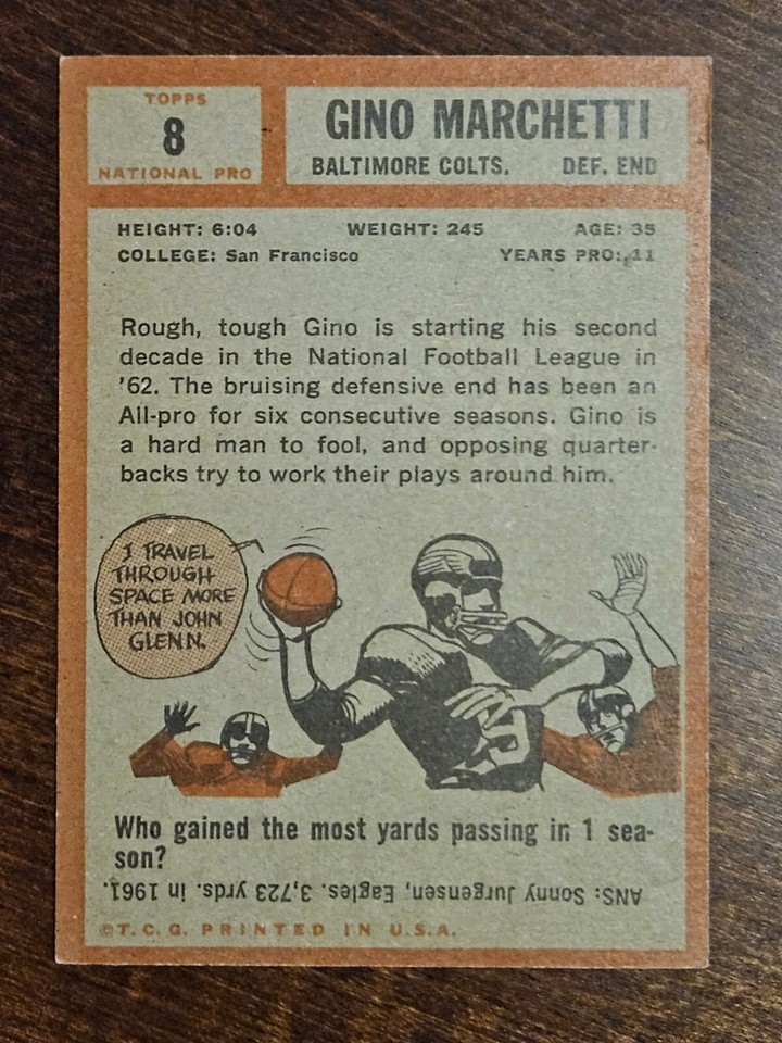 1962 Topps Football Cards Complete Your Set You Pick Choose Each #1 ...