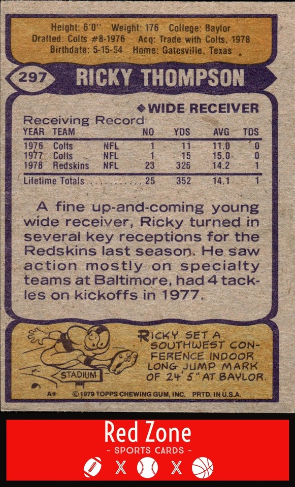 1979 Topps - #297 Ricky Thompson EX+ NM Set Break. | eBay