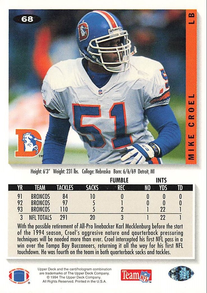 1994 Collector's Choice #68 Mike Croel Denver Broncos | eBay