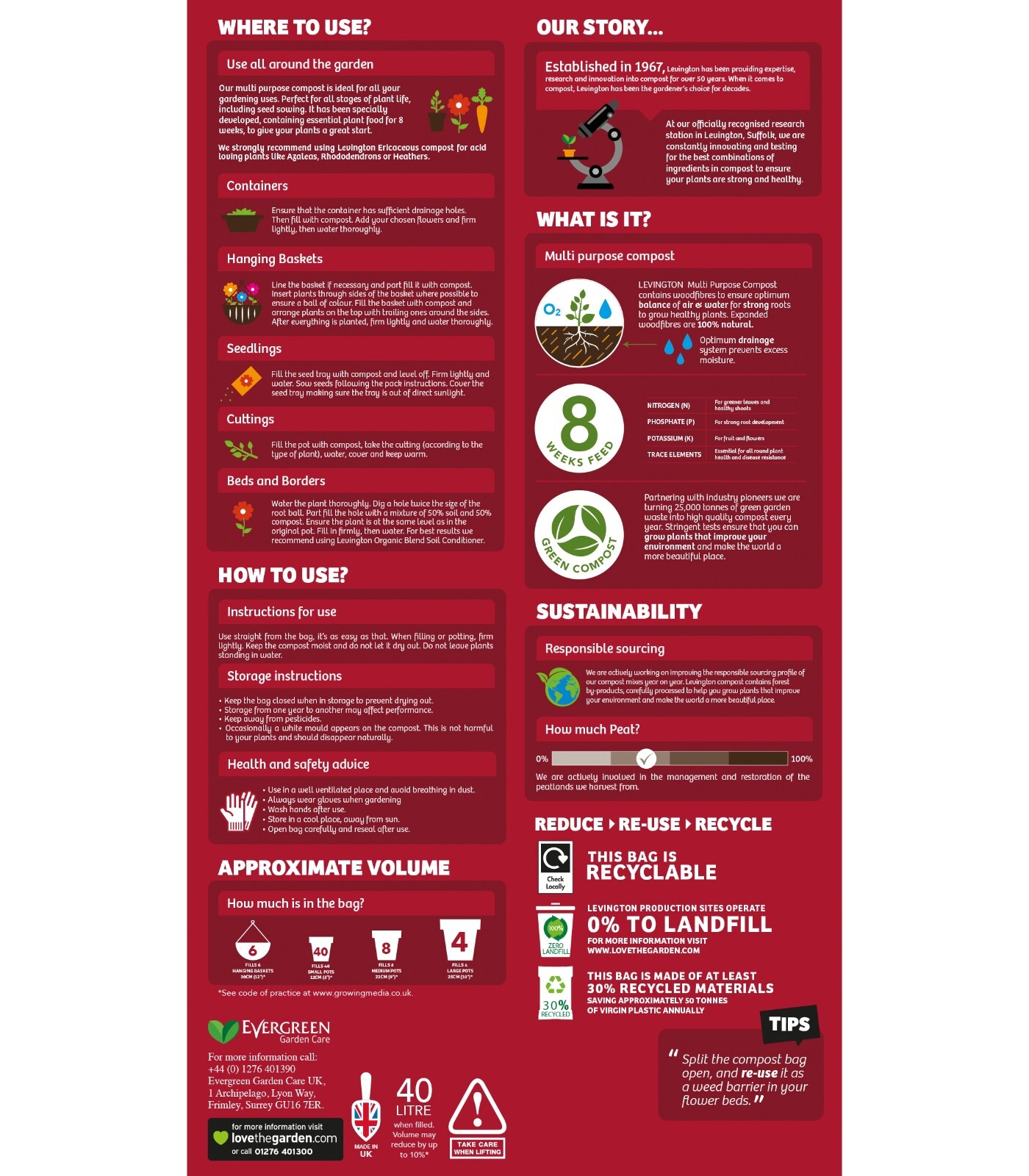 40L LEVINGTON MULTI PURPOSE ENRICHED COMPOST HOME GARDEN PLANTING ...