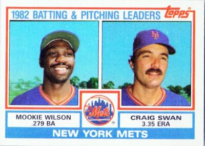1983 Topps New York Mets #621 Mets / Checklist (Mookie Wilson / Craig ...