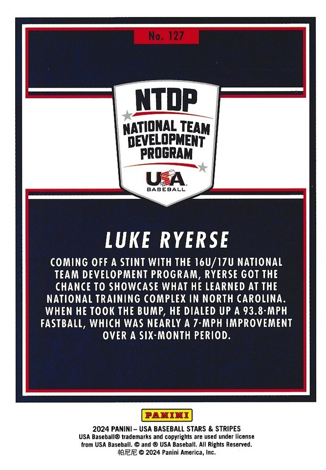 #127 LUKE RYERSE 2024 Panini USA Stars & Stripes RC | eBay