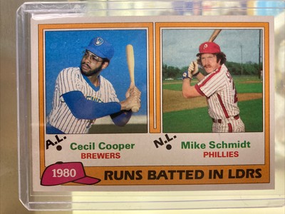 1981 Topps #3 Runs Batted In RBI League Leaders Cecil Cooper, Mike ...