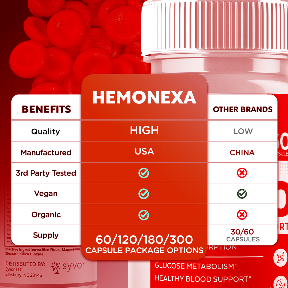 (3 Pack) HemoNexa Pills Advanced Blood Health Support Vitamin Hemo Nexa ...