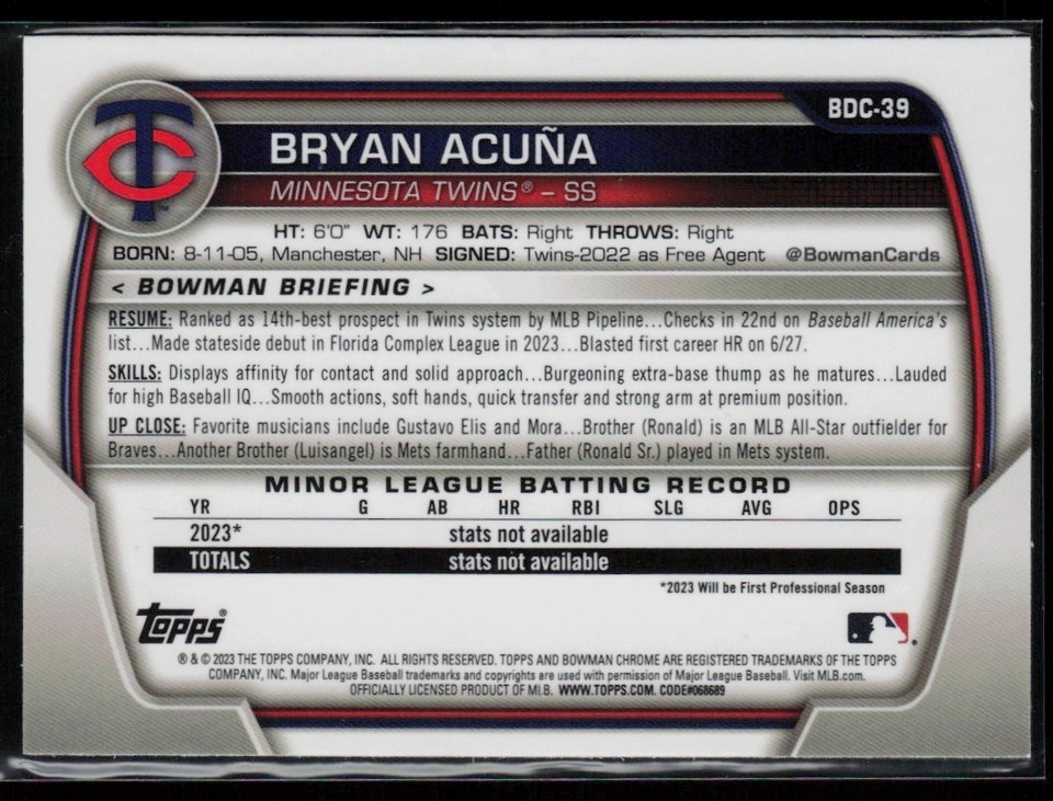 2023 BOWMAN DRAFT CHROME BRYAN ACUÑA RC MINNESOTA TWINS #BDC-39 BASE | eBay