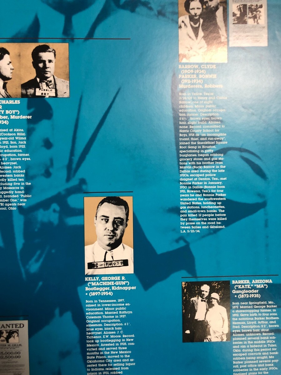 Famous Italian Americans