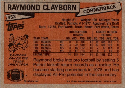 1981 Topps Raymond Clayborn #452 New England Patriots Football Card ...