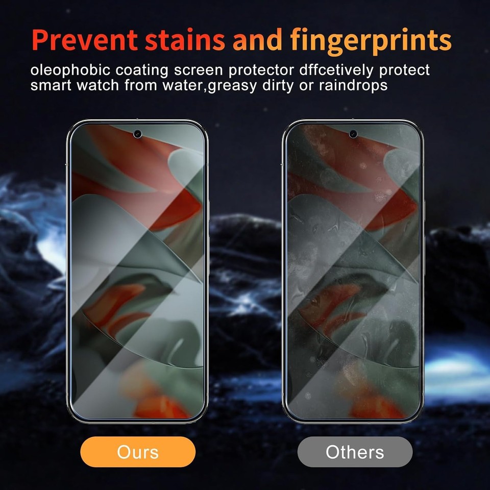 For Google Pixel 10A 10 Pro 10 Pro XL Screen Protector Privacy Anti-Spy ...