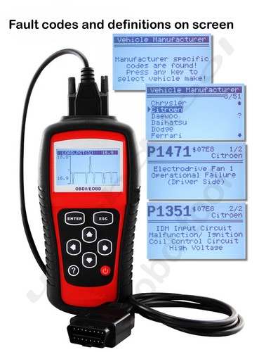 Car Fault Reader Code Scanner Diagnostic Tool OBD 2 CAN OBDII CANBUS ...
