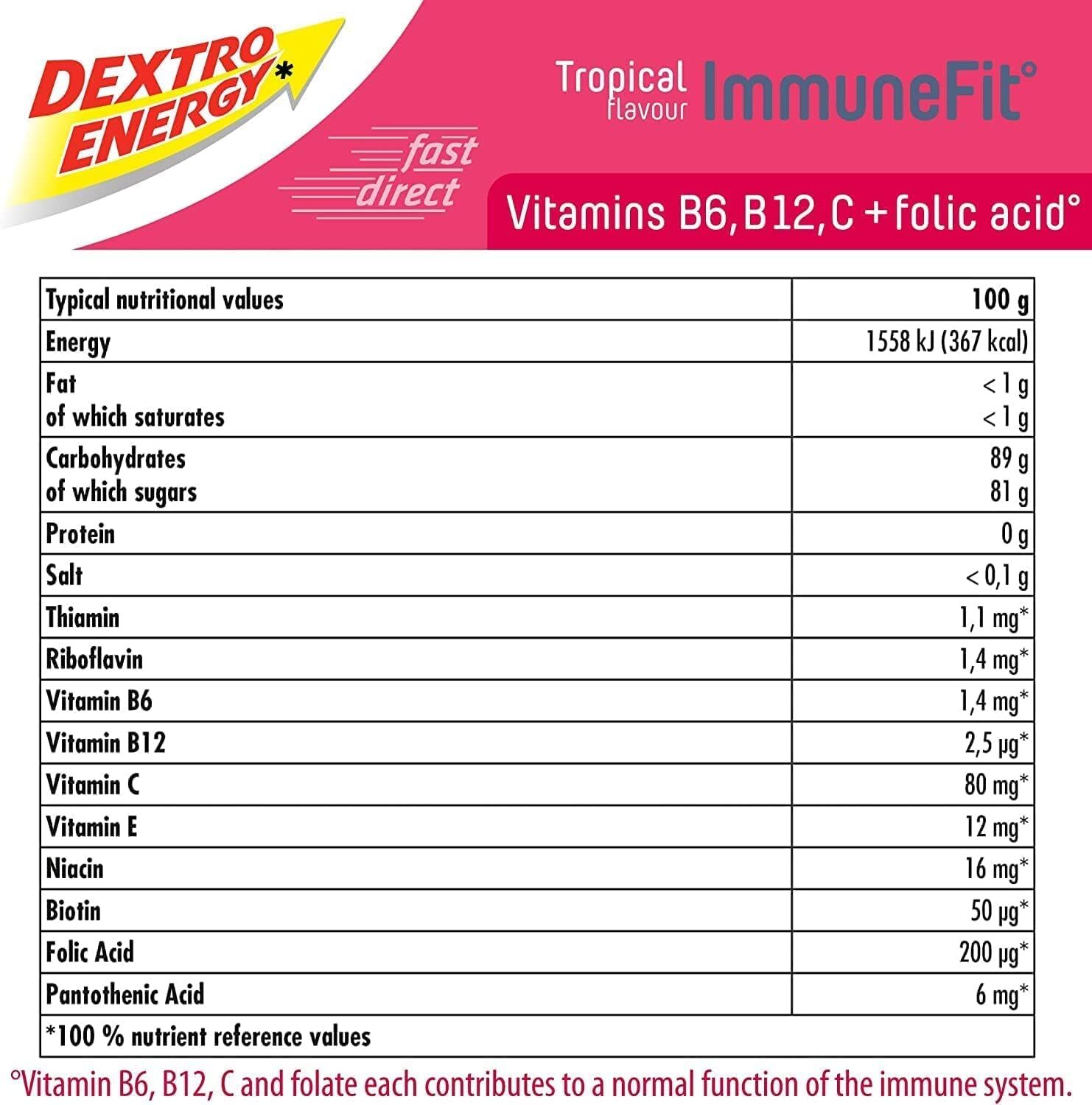 Dextro Energy Dextrose Tablets 47 g Choose Yours | eBay UK