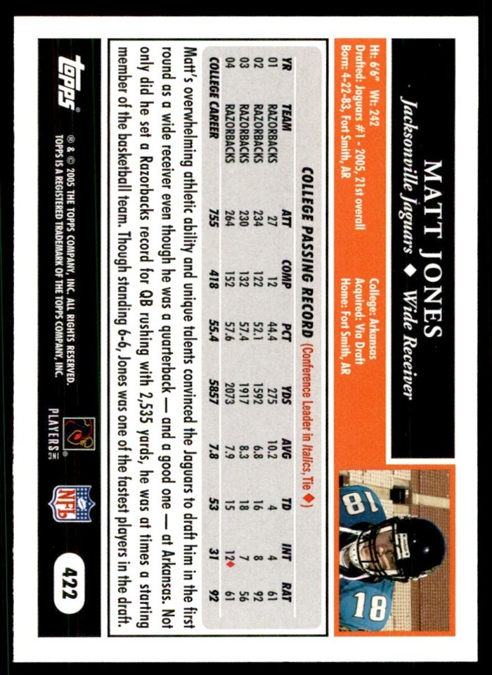 2005 TOPPS MATT JONES JACKSONVILLE JAGUARS #422 | eBay