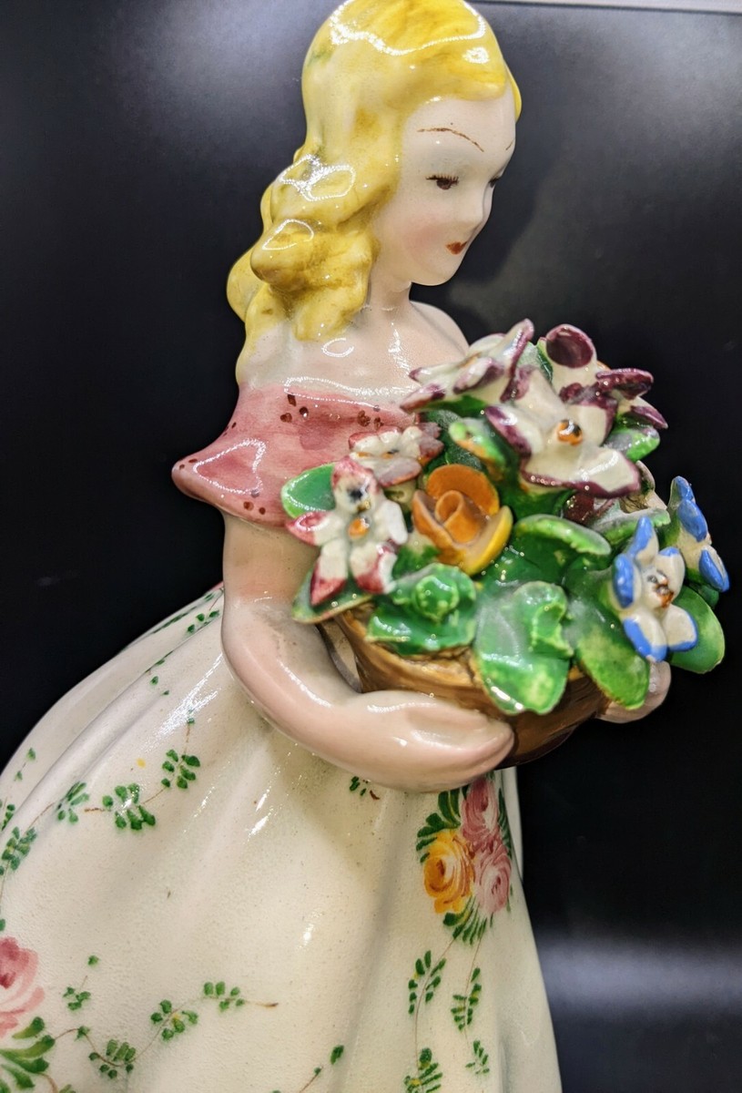 Italian Ceramic Figurines