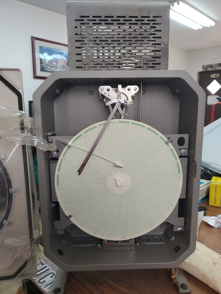 ABB Kent Taylor Fulscope Scale Chart 0P 3502 (CX24A) | eBay