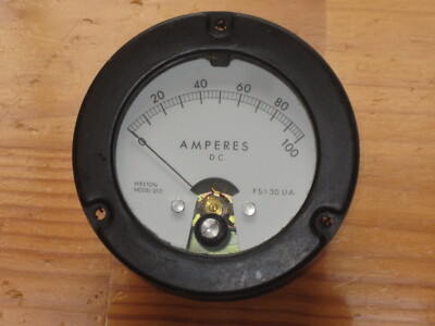 Panel Meters - Meters Weston Model