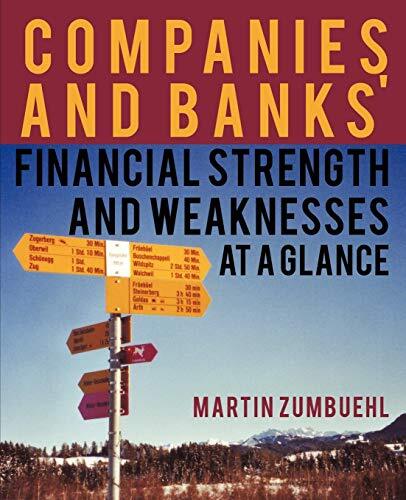 Companies and Banks' Financial Strength and Weaknesses at a Glance ...